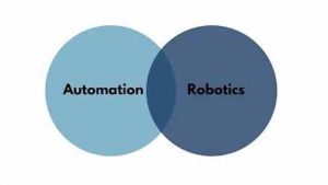 Automation and Robotics: What Are Their Differences? - EVS Robot