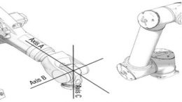 What is a Robot Wrist: A Definitive Guide - EVS Robot