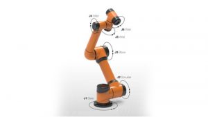 Top Robot Joint Design: A Detailed Guide on Robot Joints - EVS