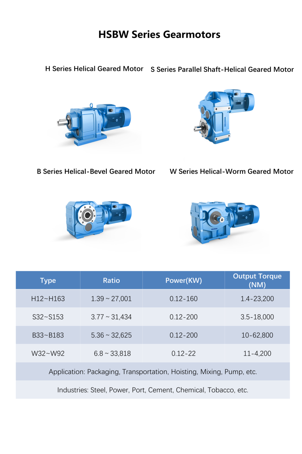 The Dynamic Duo: How Gear Boxes and Gear Motors Work Together for ...
