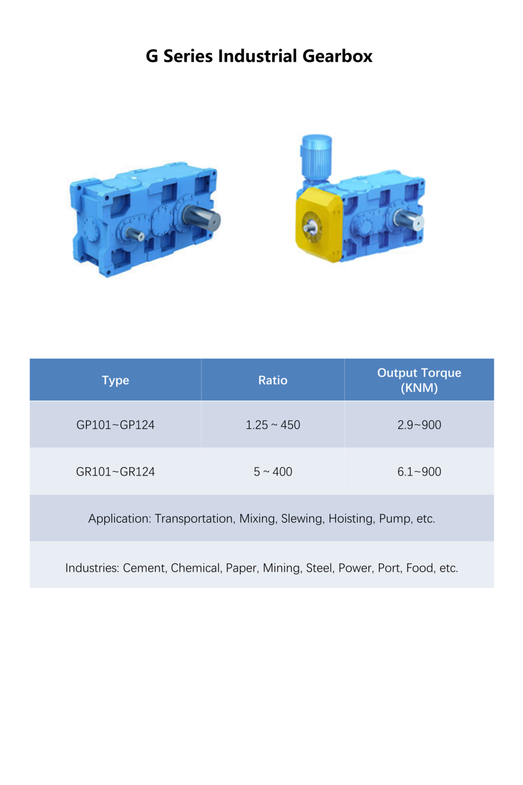 The Dynamic Duo: How Gear Boxes and Gear Motors Work Together for ...